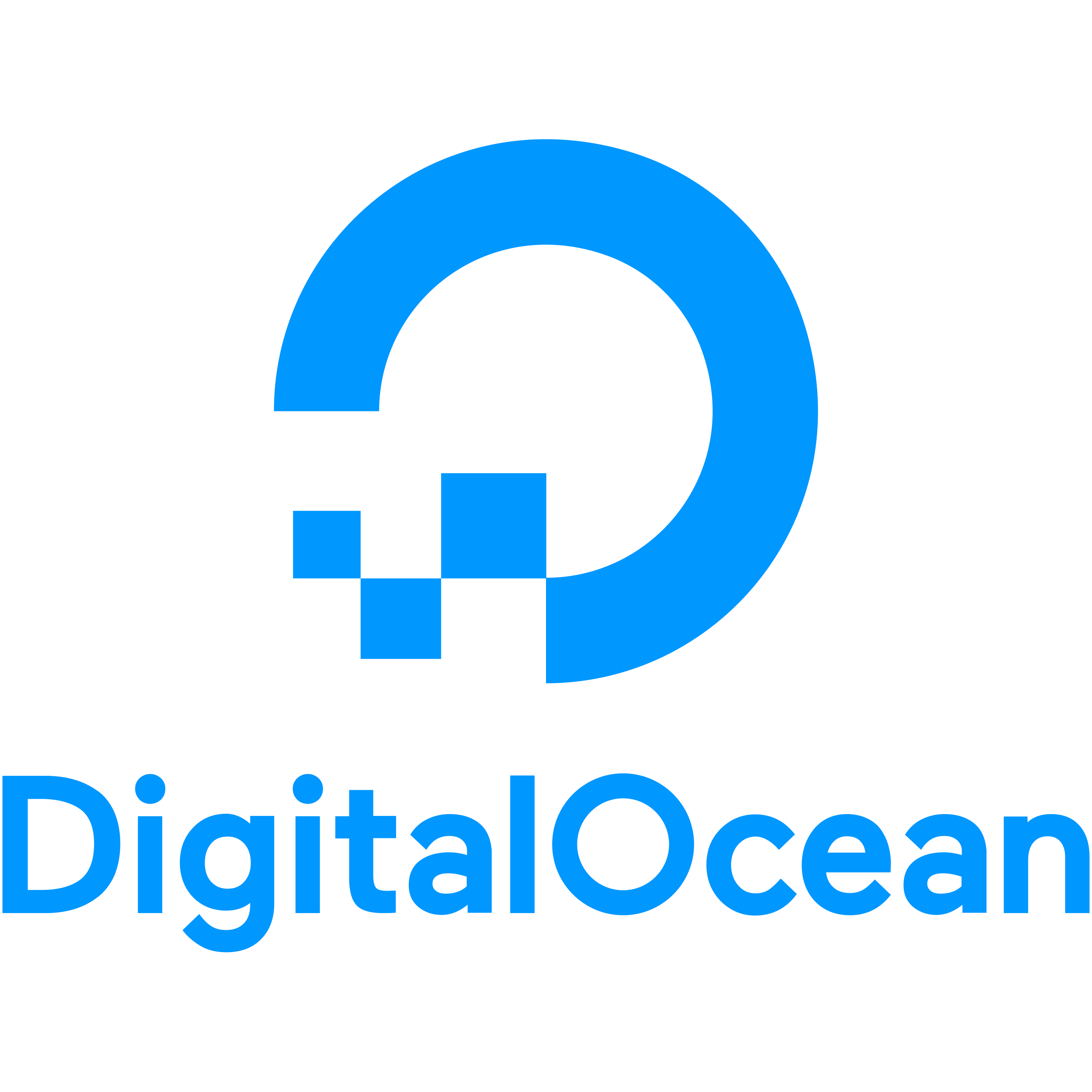 How to get DigitalOcean Spaces Presigned Uploads Working (In SvelteKit ...